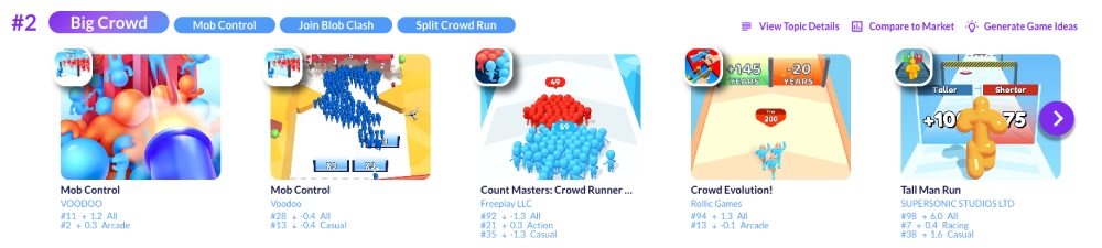Create hit games with the power of AI with Ludo.ai