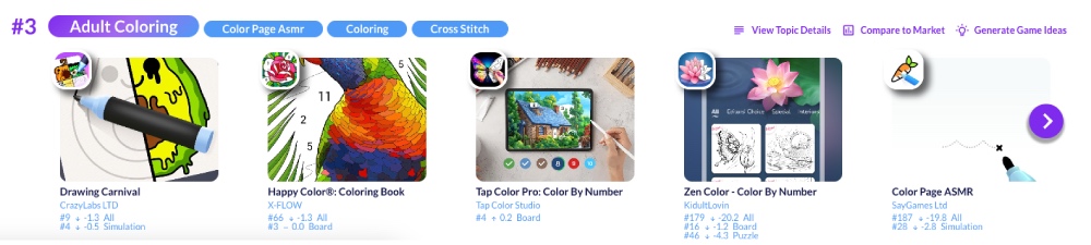 Create hit games with the power of AI with Ludo.ai